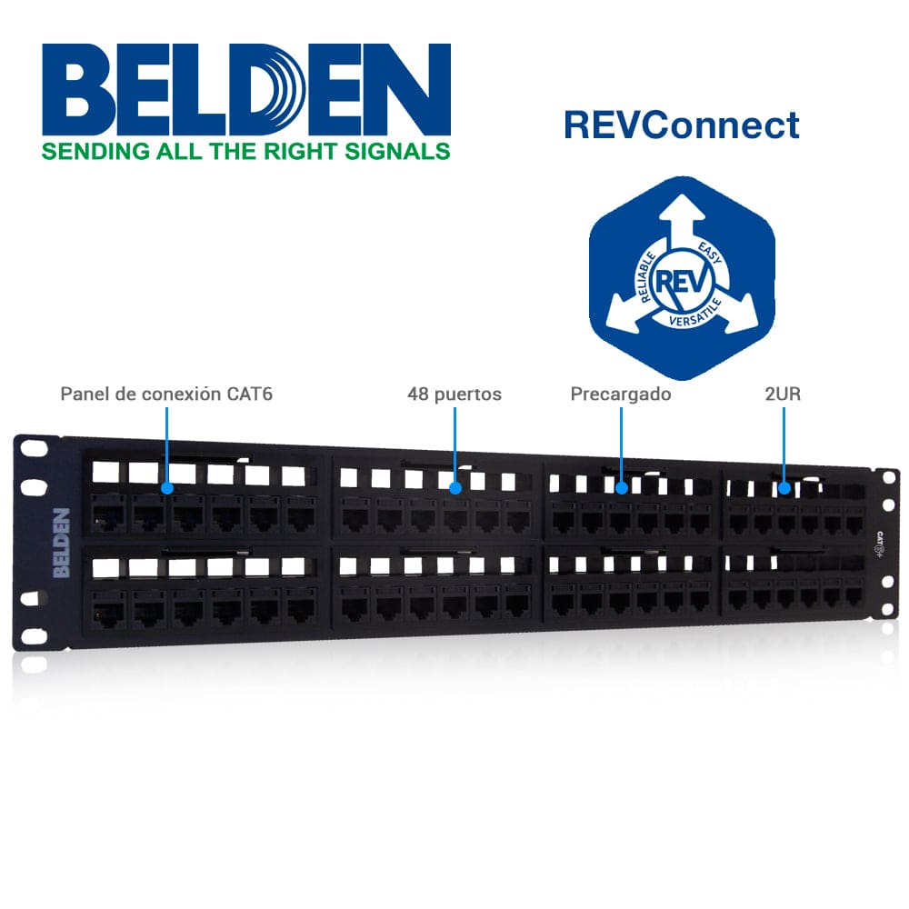 Belden Cat6 Patch Panel, 48 Port, 2u – Smarttech Panamá